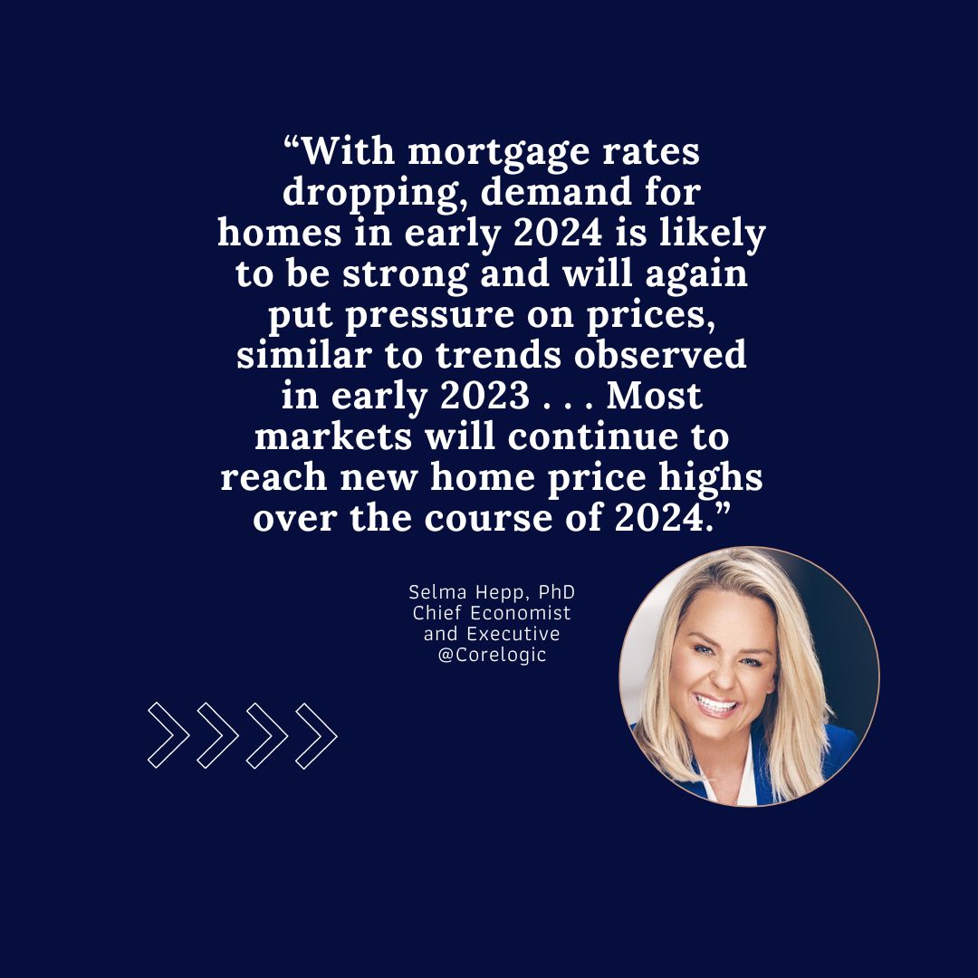 Experts Project Home Prices Will Increase in 2024 | Michael Mahoney ...